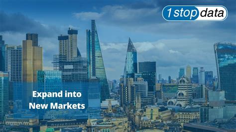 Expand Into New Markets B2b Marketing