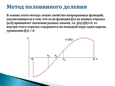 Решение нелинейных уравнений презентация онлайн