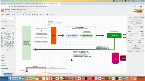 001 Giới Thiệu Khóa Học Java Spring Api 6 Angular 17 Shopapp Youtube