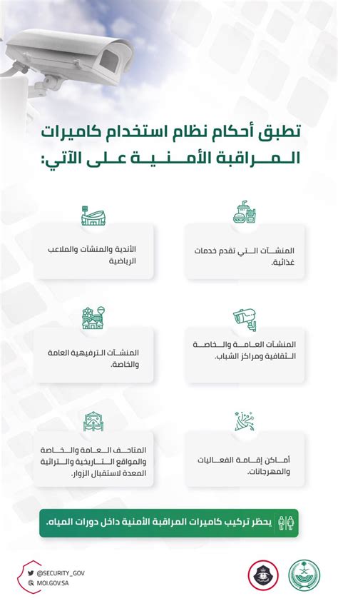الأمن العام On Twitter تطبق أحكام نظام كاميراتالمراقبةالأمنية على