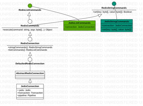 spring redis 源码分析 李乾坤的博客