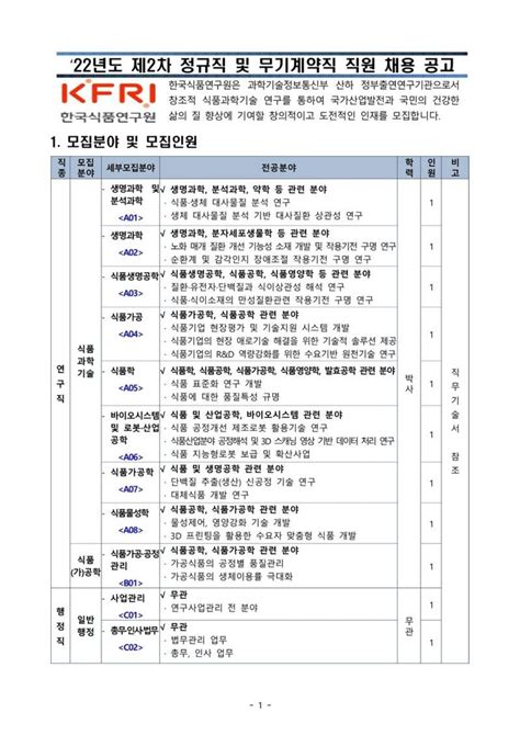 2022년 제2차 정규직 및 무기계약직 직원 채용 공고 무기계약직 공모전 대외활동 링커리어