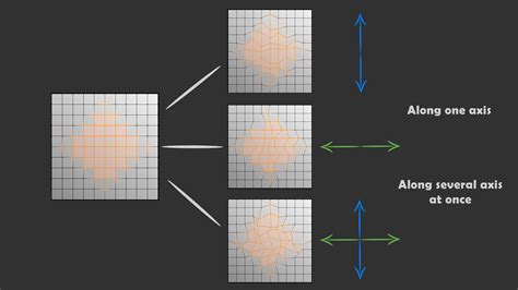 Artstation Vertex Random Offset Add On Resources