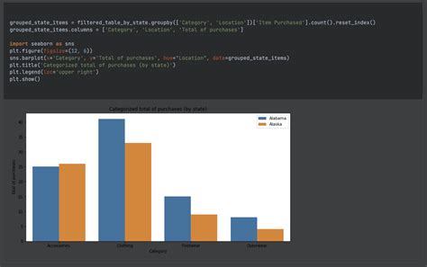 Quick Start Tutorial Datalore Documentation Quick Start Tutorial Datalore Documentation