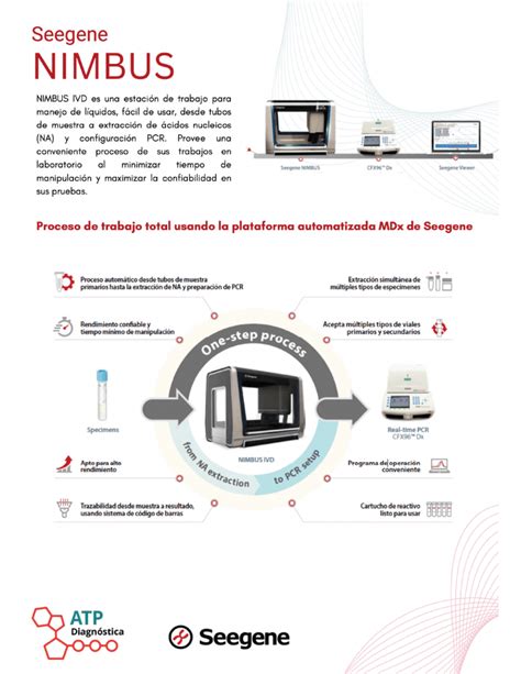 Nimbus Atp Diagnóstica