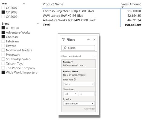 Filtering The Top Products Alongside The Other Products In Power Bi Sqlbi