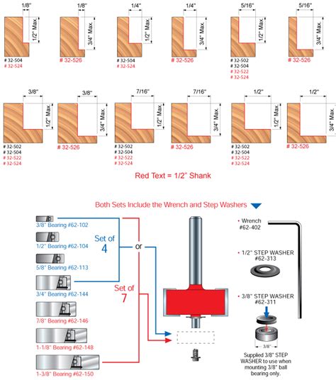 Freud Rabbeting Router Bits