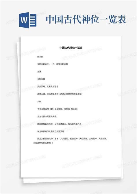 中国古代神位一览表Word模板下载 编号qanvevpp 熊猫办公