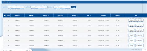 Springbootvue实现前后端分离的网吧管理系统基于vuejs的网吧管理系统的前后端代码 Csdn博客