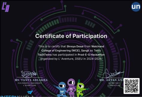 Shreya Desai On Linkedin Hackathon Textroverse Prodeg2024 Innovation Technology