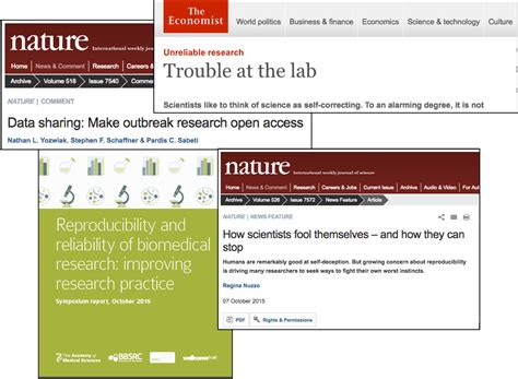 Reproducibility And Transparency Functional Genomics I