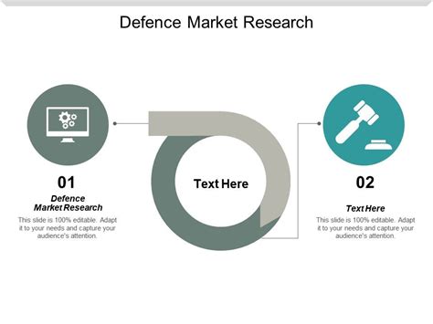 Defence Market Research Ppt Powerpoint Presentation File Template Cpb