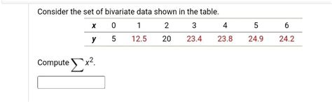 Solved Consider The Set Of Bivariate Data Shown In The Chegg