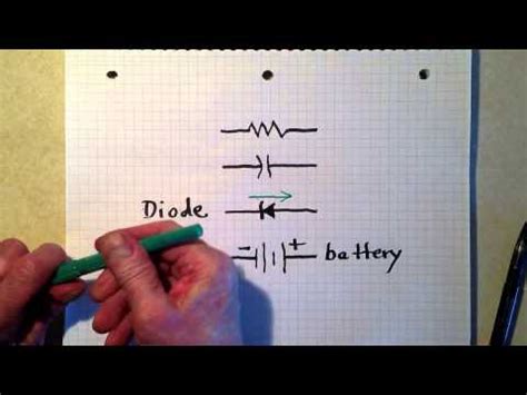 Basic Components Of A Circuit Diagram Video Lecture Science Class 10