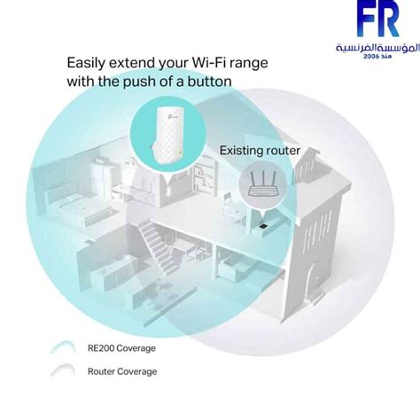 Tp Link Ac Mesh Wi Fi Range Extender Alfrensia Com