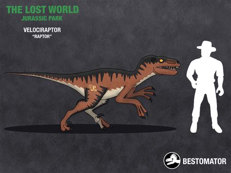 Kenner The Lost World Velociraptor By Bestomator1111 On Deviantart