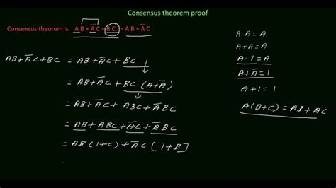 Consensus Theorem Boolean Algebra Proof Redundancy Theorem
