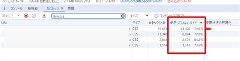 Chrome開発ツールのカバレッジを使用して使われていない不要なCSS Javascriptの要素を確認する Chrome