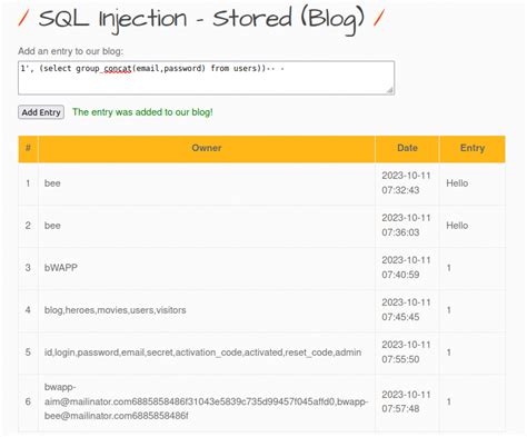 Bwapp Sql Injection Stored Blog