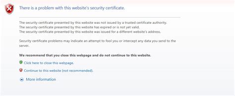 Problem With Websites Security Certificate Devcentral