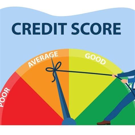 Credit Score Classification Kaggle