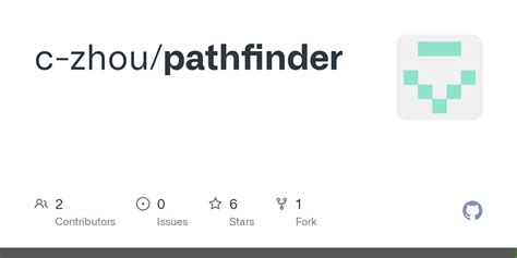 Github C Zhoupathfinder