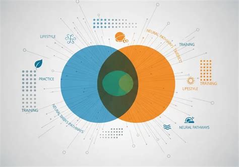 Average Reaction Time By Age And Gender Compare Your Speed