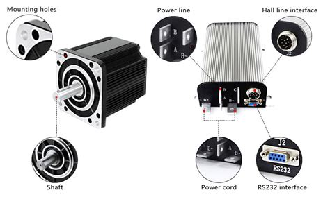 5kW Brushless DC Motor 48V 72V 96V 16 Nm ATO Com