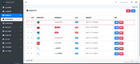 Wgcloud 配置监测 Mongodb 教程wgcloud Mongodb Csdn博客