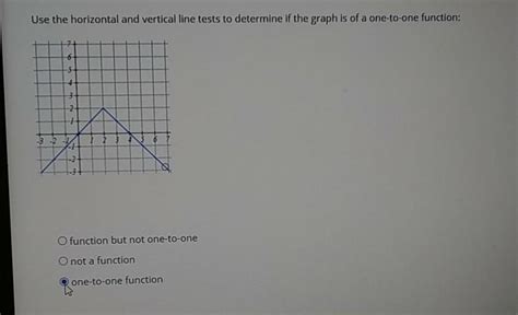 solved use the horizontal and vertical line tests to