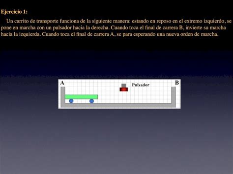 Pdf Ejercicios Grafcet Dokumen Tips