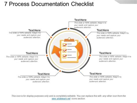 7 Process Documentation Checklist Sample Of Ppt Presentation