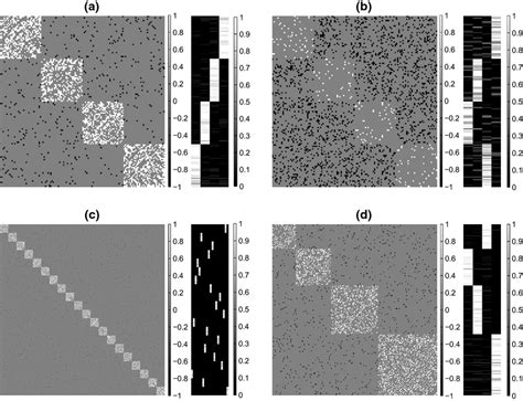 Community Detection In Four Balanced Synthetic Networks A Sn32 4