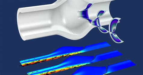 Course Defining Multiphysics Models Comsol Blog