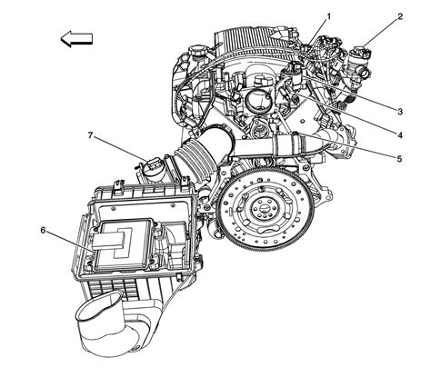2006 Chevy Uplander Ecm Pinout Diagram And Guide