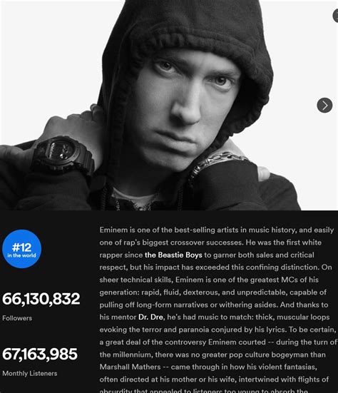 У Эминема больше аудитории на Spotify чем когда либо Eminempro