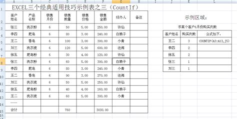 Excel三个经典适用技巧 正数办公