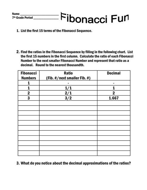 Fibonacci Numbers Ratio Fib Next Smaller Fib Decimal 1 1