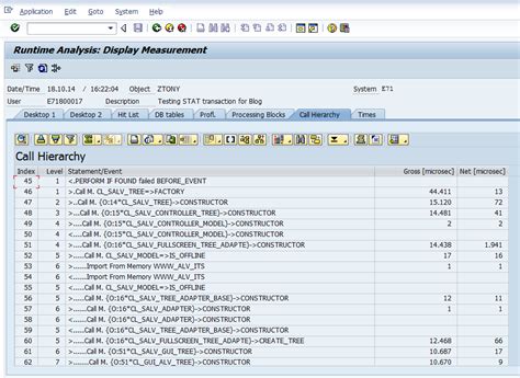 ABAP Runtime Analysis With SAT Part 2 ITPFED