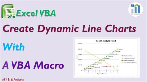 Excel Vba Dynamic List Generated Based Off Criteria