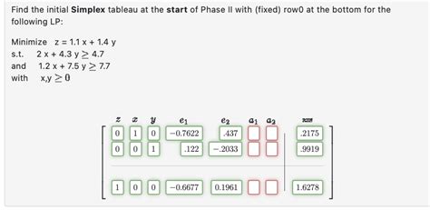 Find The Initial Simplex Tableau At The Start Of