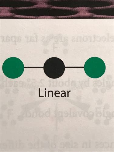 Vsepr Theory Flashcards Quizlet