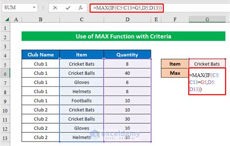 How To Use Excels Max Function 6 Examples