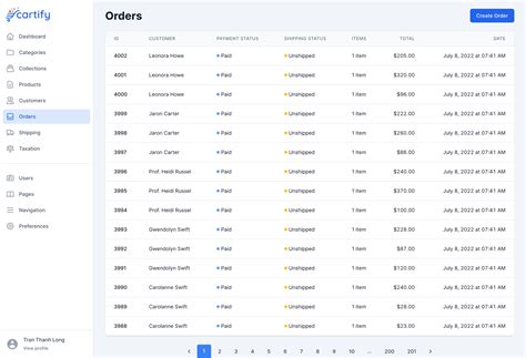 Cartify Laravel Ecommerce Platform With Tailwind Css By Novabolt