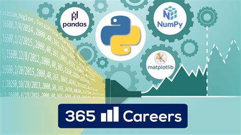 [last Updated 12 2023] The Data Analyst Course Complete Data Analyst Bootcamp Udemy Vietsub