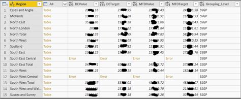 Power Query How To Exclude A Calculation If The Microsoft Fabric Community