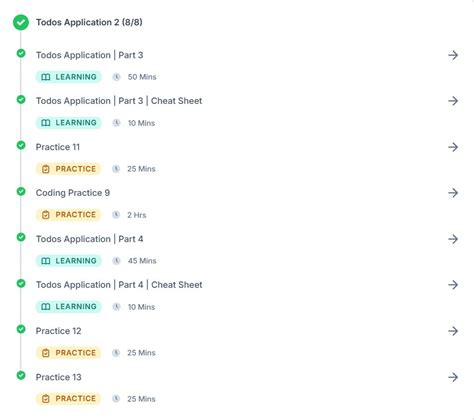 Nithin Vollala On Linkedin Day84 100dayscodingchallenge Ccbp Nxtwave Python Programming