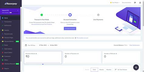 How To Integrate Razorpay In Spring Boot And Angular Mindbowser