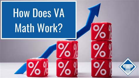 How Does The Va Disability Calculator And Va Math Work