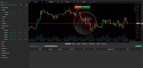 Blackbull ดีไหม รีวิวโบรกเกอร์ Blackbull Markets เพื่อเทรดเดอร์ไทย